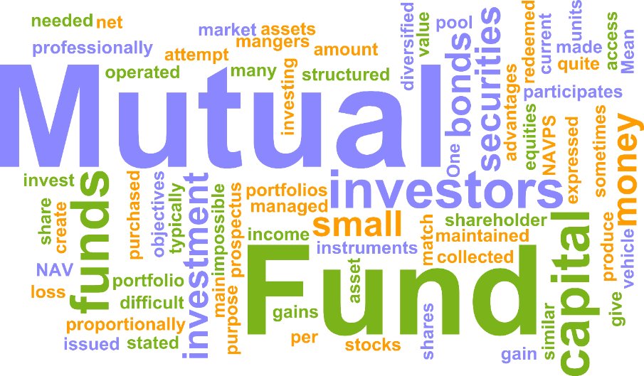 Mutual Funds Data for the USA - Data In Harmony